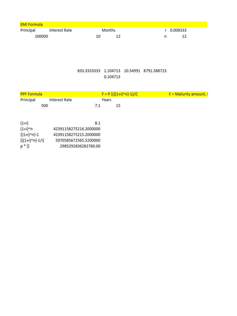 EMI and PPF Calculation Formulas | PDF