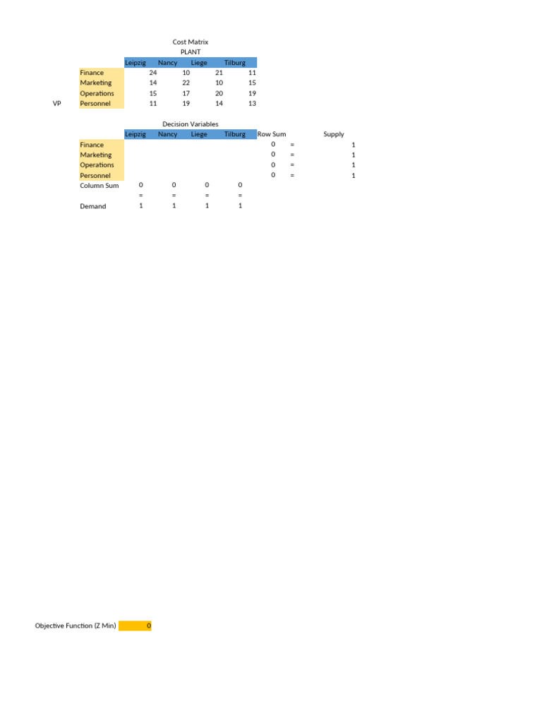 Assignment-Method-Balanced-PROTRAC-Europes-AuditProb | PDF