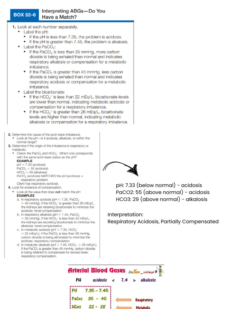 Fluid Electrolytes and Acid Base | PDF
