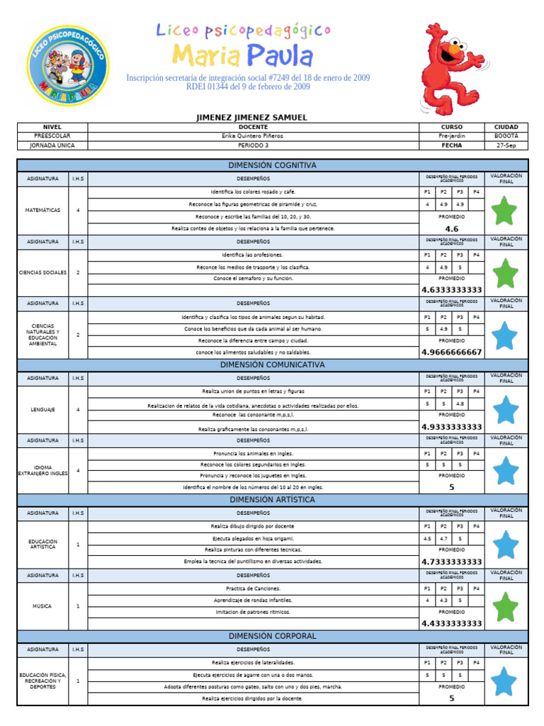 Samuel Jimenez | PDF | Aprendizaje
