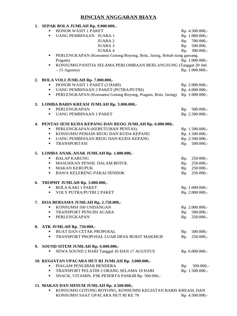 Rincian Anggaran Biaya | PDF