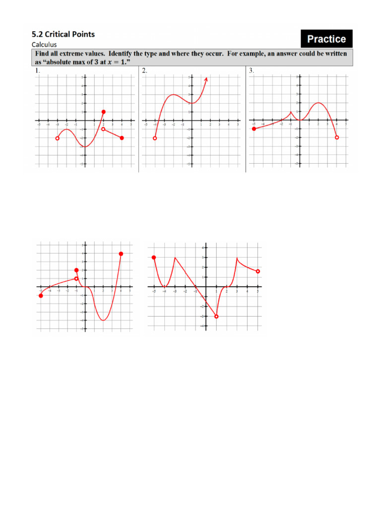 Skill Builder 5.2 Critical Points | PDF | Function (Mathematics ...