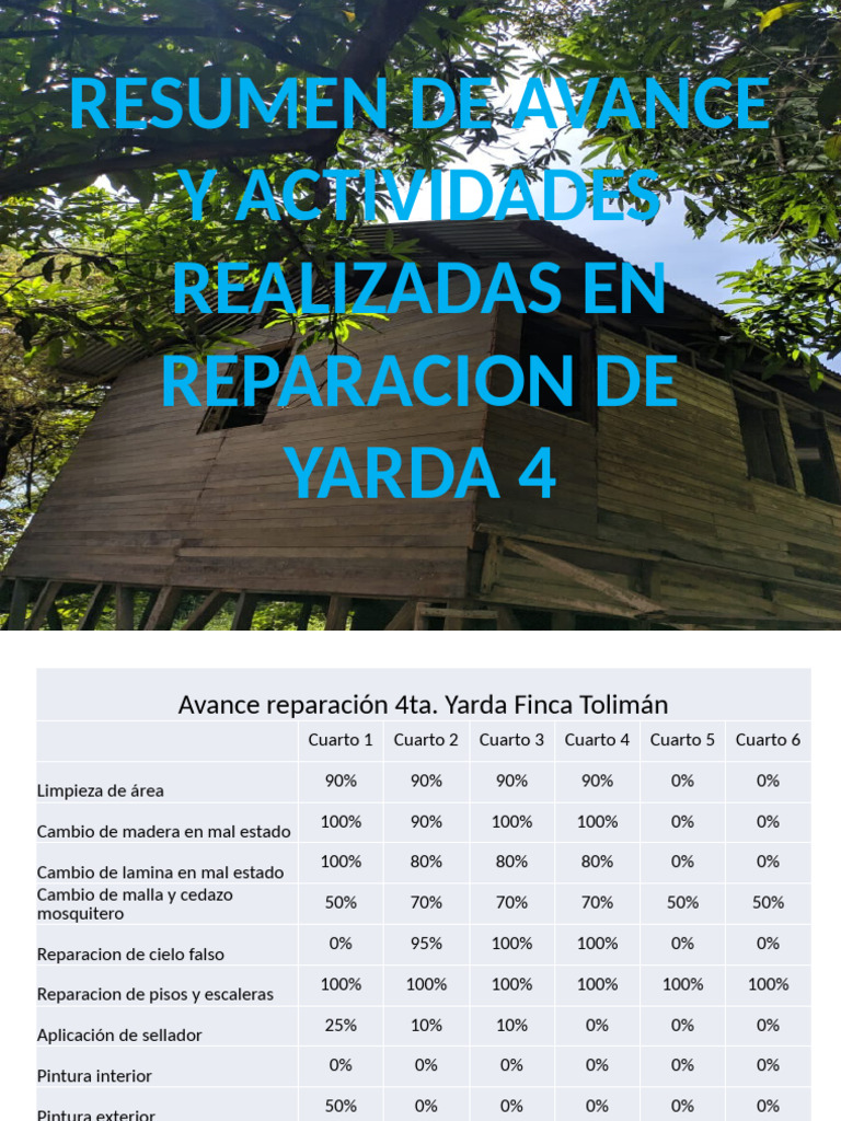 Avance Yarda 4 - Casco Finca | PDF