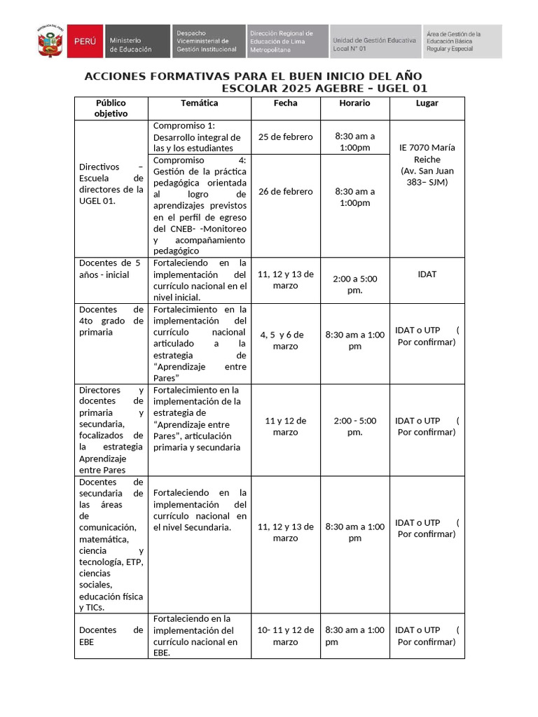 ACCIONES FORMATIVAS BIAE - AGEBRE Febrero | PDF | Plan de estudios | Cognición