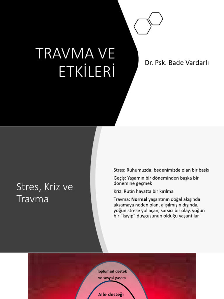 Yas Danışmanlığı | PDF