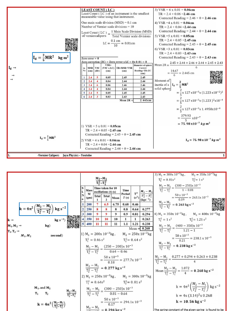 +1 Physics Practical Manual 1,3,4,6,9 | PDF | Pendulum | Viscosity