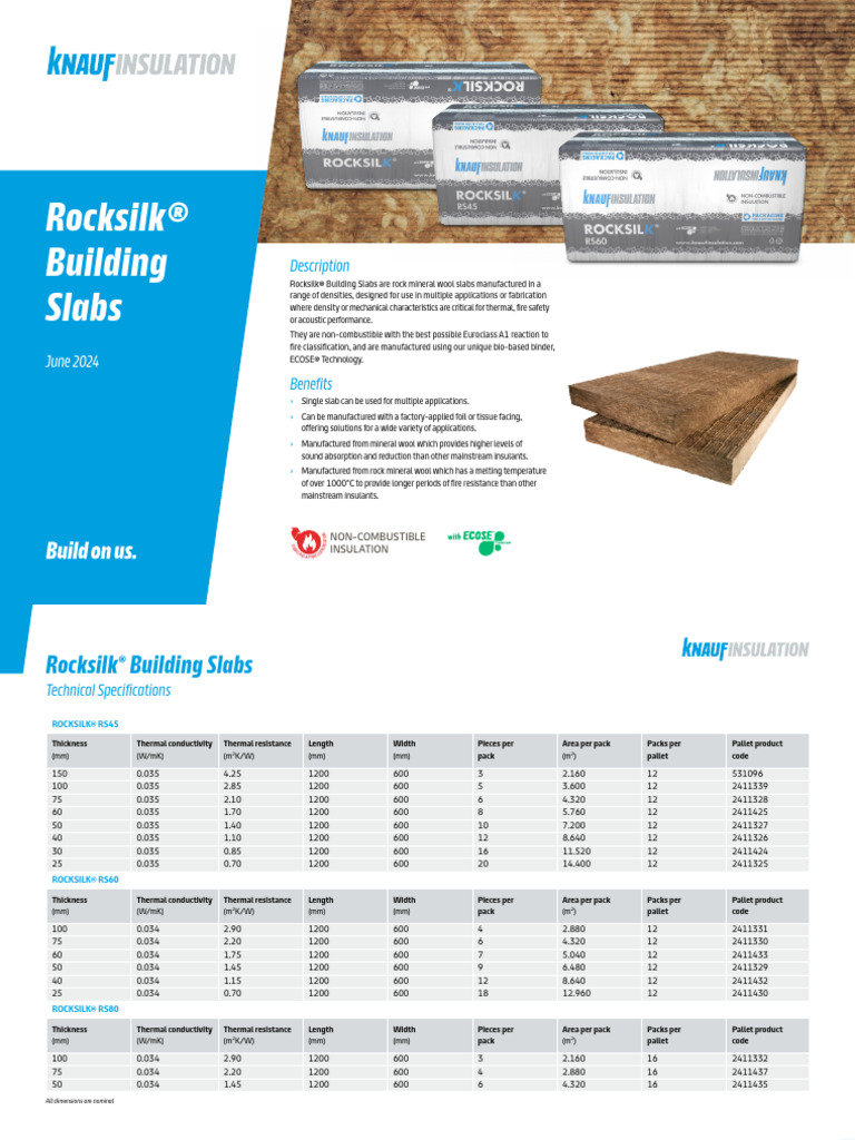 Rocksilk(r) RS Building Slabs Datasheet | PDF | Wall | Framing (Construction)