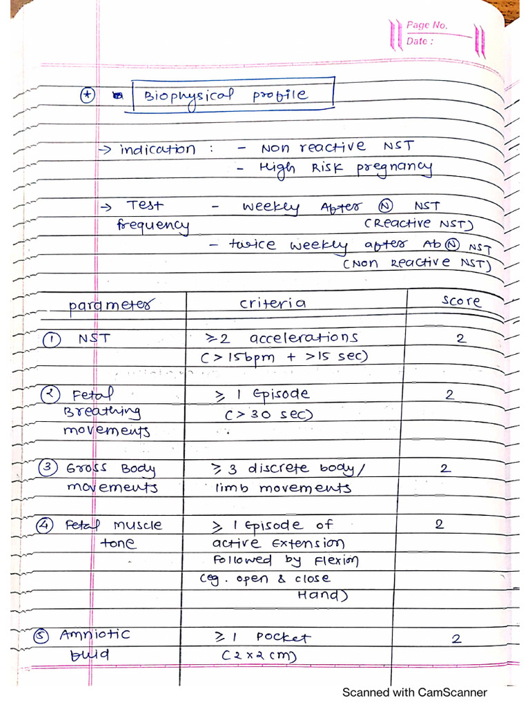Biophysical Profile Score | PDF