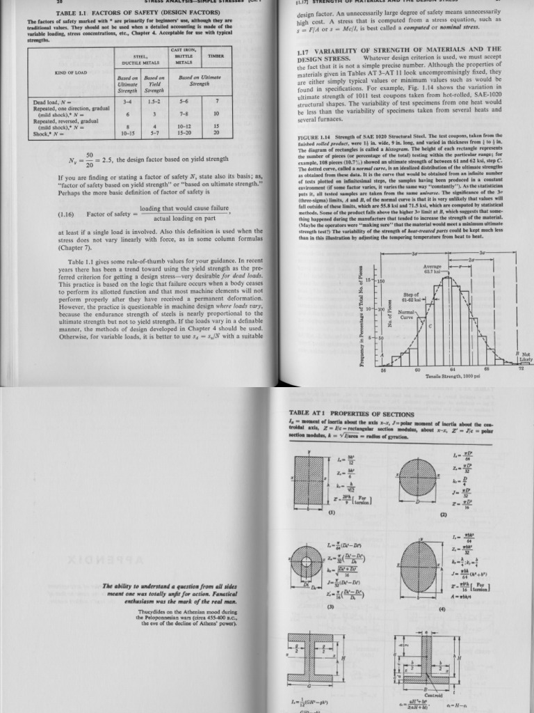 Design-of-Machine-Elements-Faires-pdf | PDF