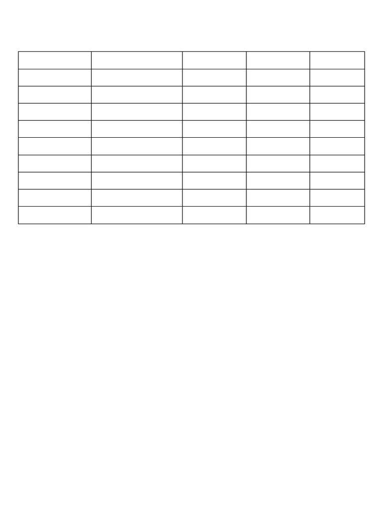 AAI vs. CAT 2025: Difficulty Comparison | PDF | Geometry | Mathematical ...