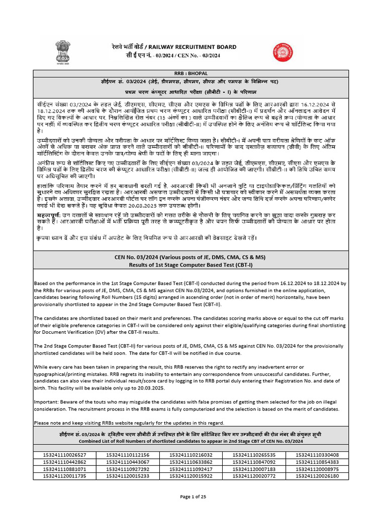 RRB Bhopal JE Result 2025 | PDF