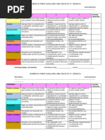 Rubrica para Evaluar Taller de Cocina | PDF