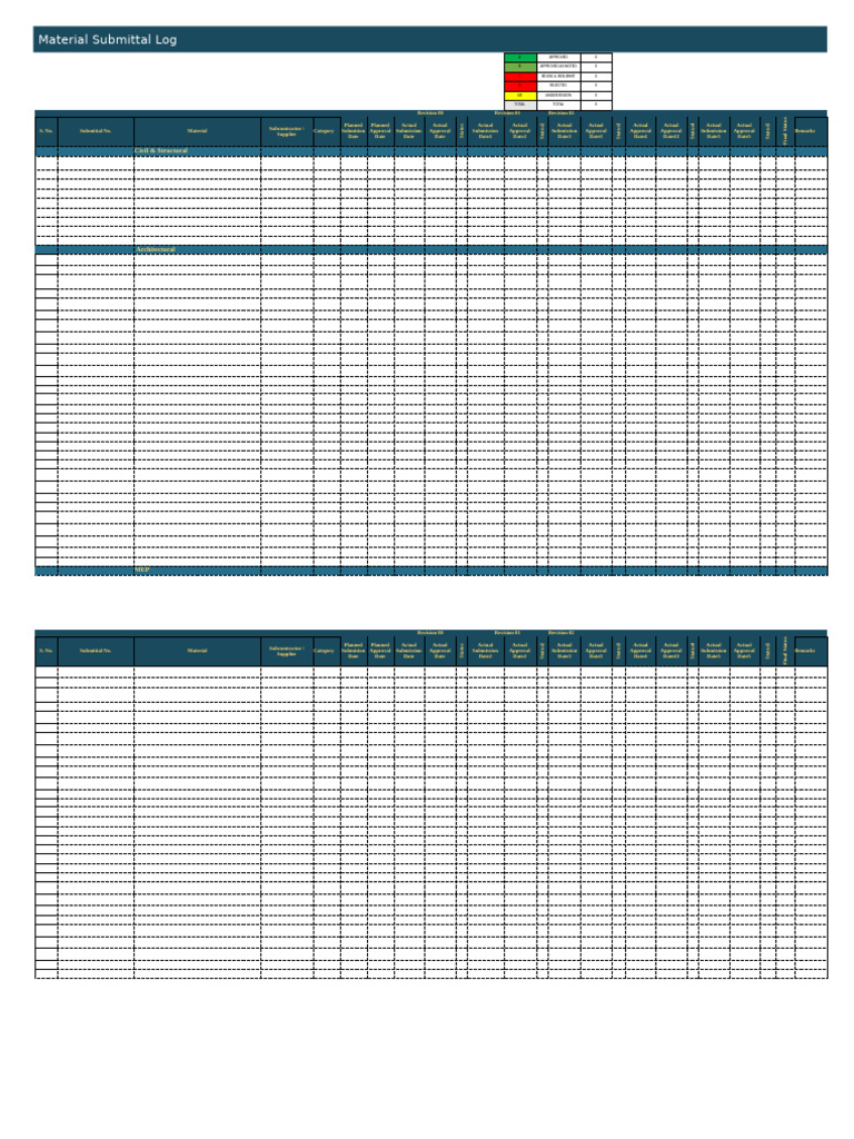 Weekly Report Templates | PDF | Home | Building Engineering