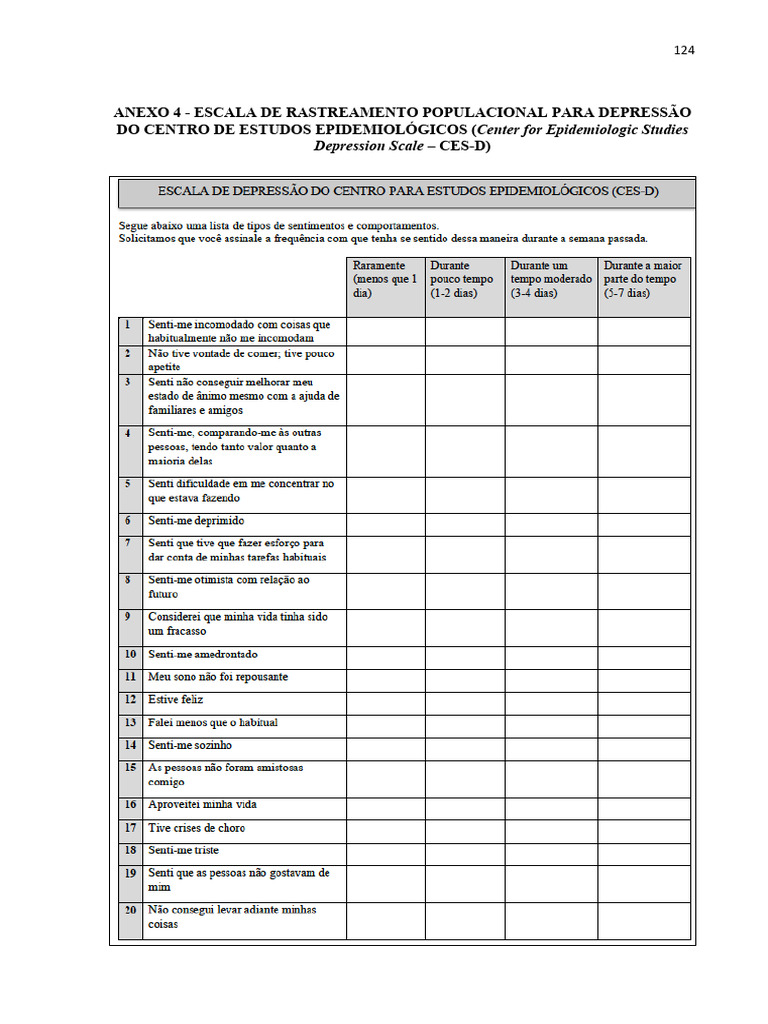 Escala de Depressão CES-D Melhor | PDF