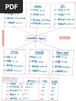 Msce Pune Scholarship Omr Sheet 8th Class | PDF