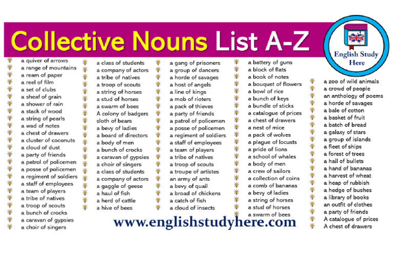 Collective-Nouns-List-A-Z.png 2 | PDF