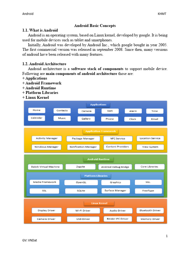 Lập trình di động _ kotlin | PDF | Android (Operating System) | Mobile App