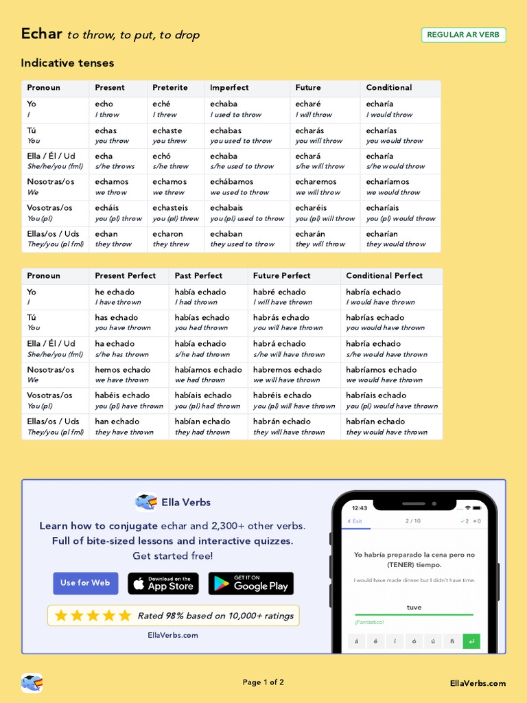 Echar Conjugation Spanish | PDF | Syntax | Linguistics