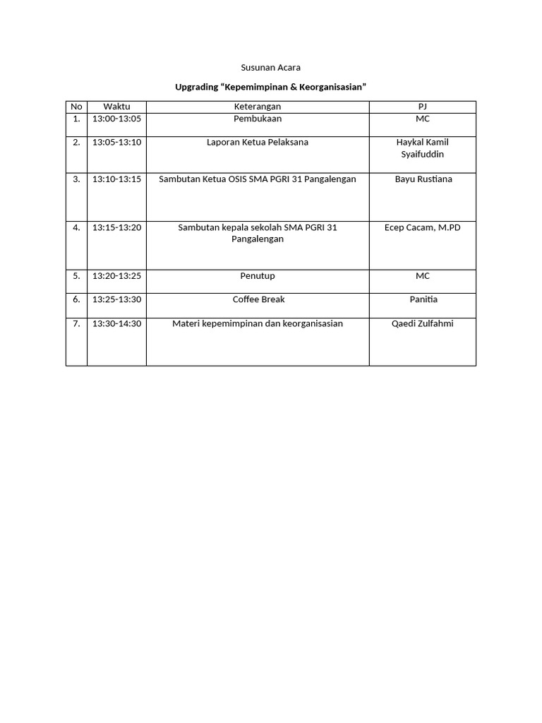 Rundown Upgrading | PDF