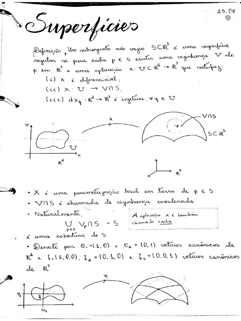 Superfícies | PDF