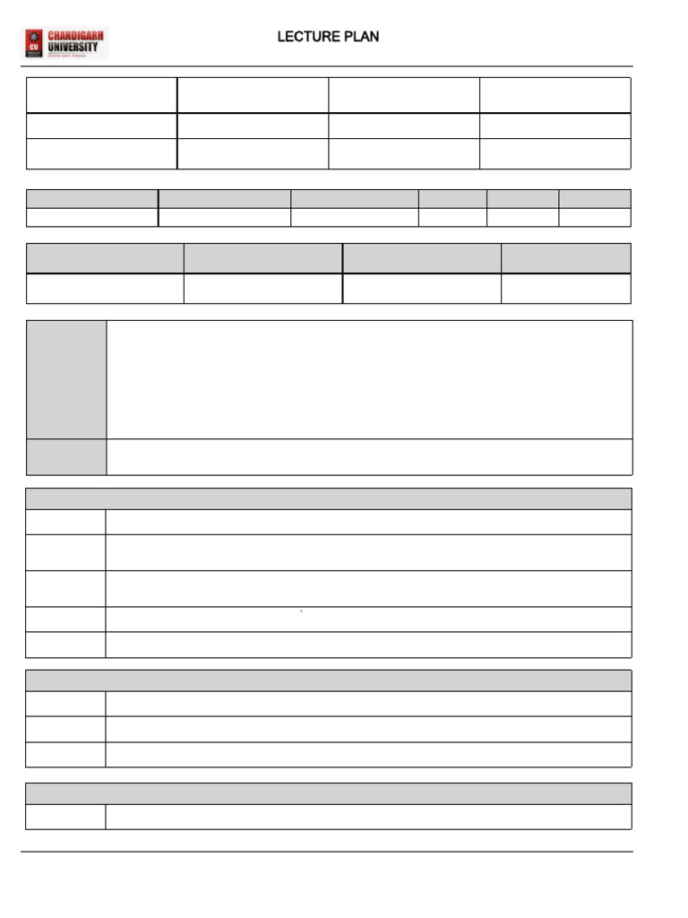 LecturePlan BM303 22TDP-708 | PDF | Knowledge | Critical Thinking