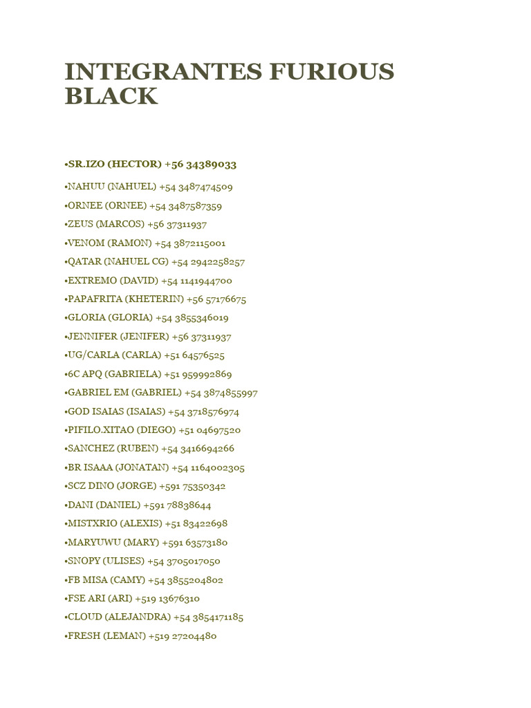 Furious Black Team Members List | PDF