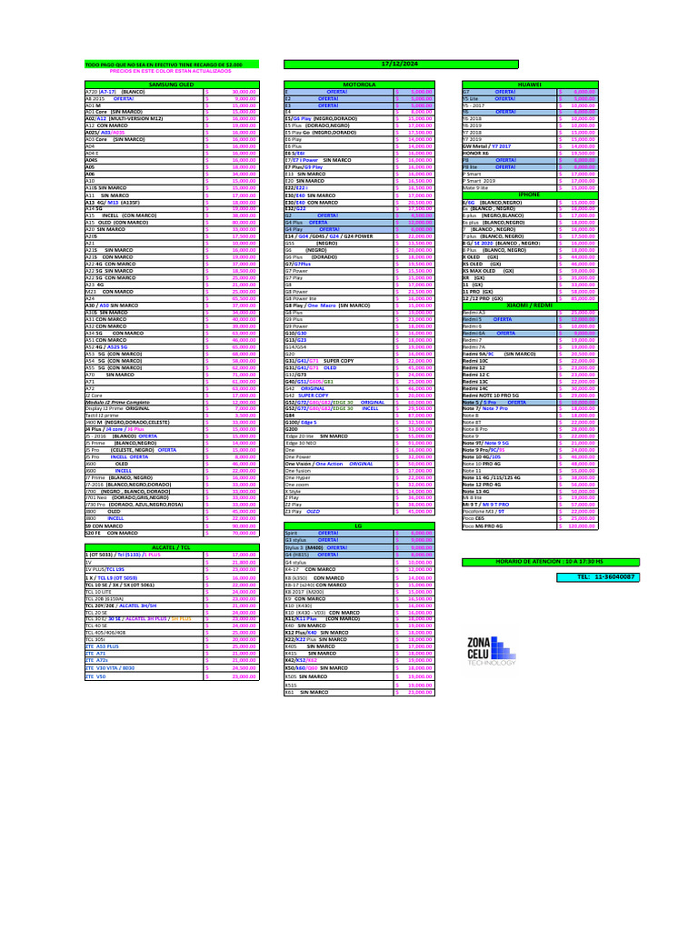 LISTA DE MODULOS 1712 | PDF