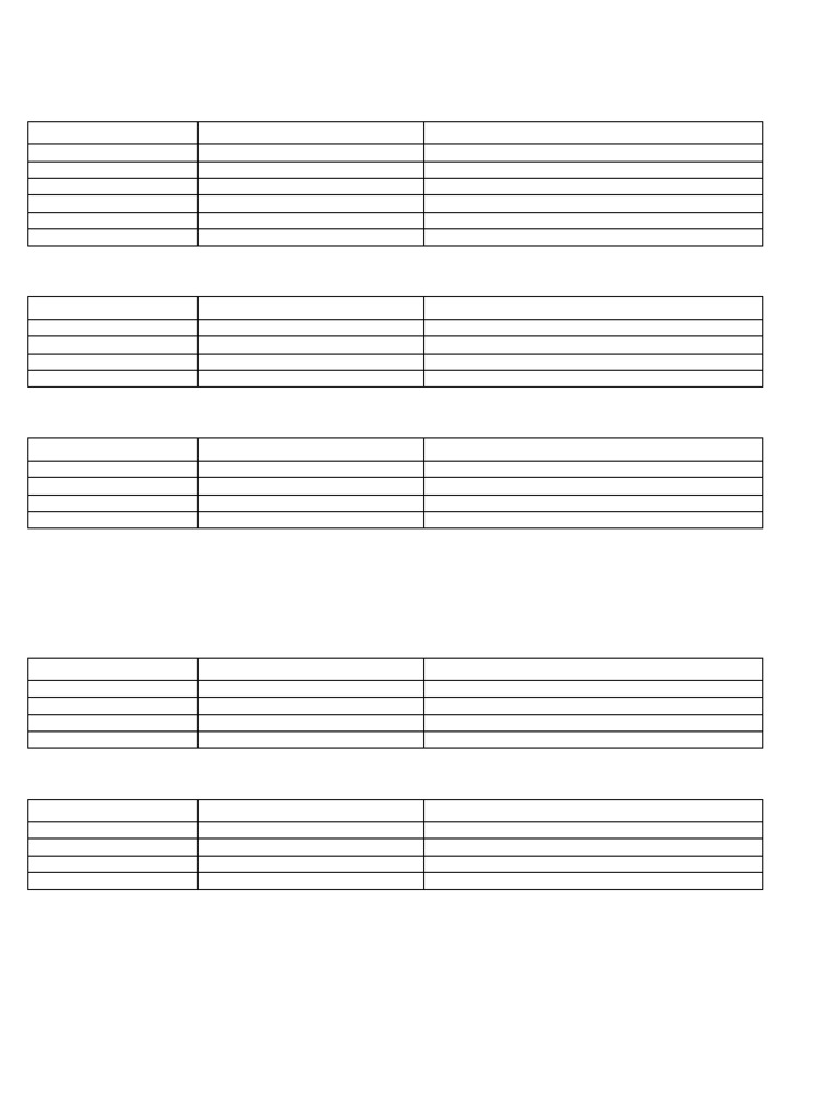 Detailed Syllabus Breakdown Table Format | PDF | Mathematics | Physics