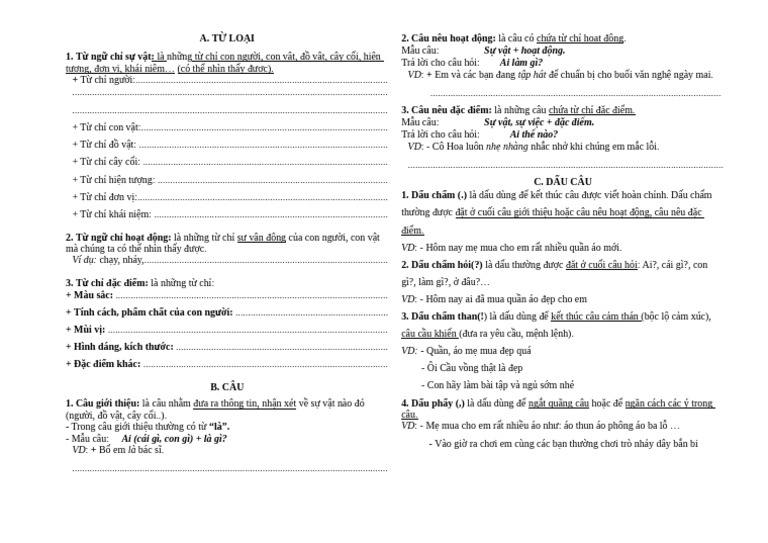 FORM KTRA HỆ THỐNG LTVC LỚP 2 | PDF