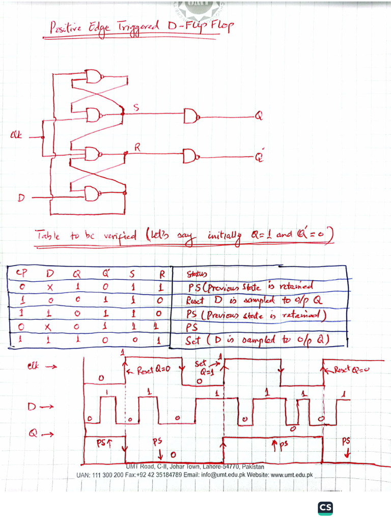 Verify The Positive Edge Trig D Flip Flop | PDF
