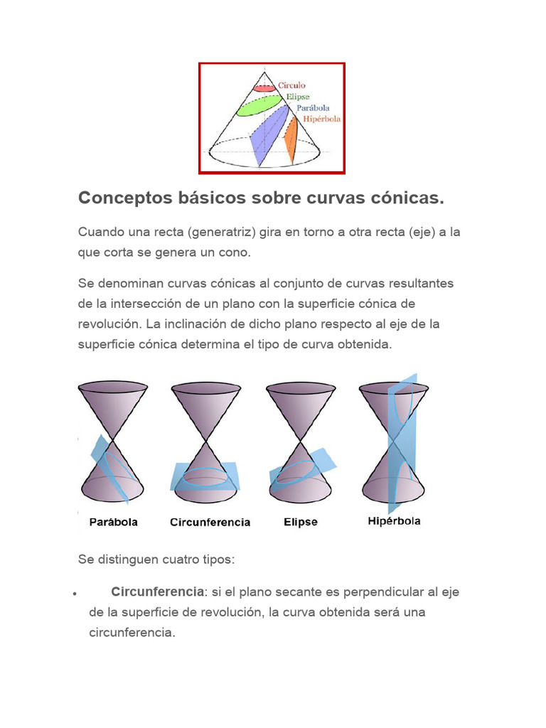 Introducción a las Curvas Cónicas | PDF | Elipse | Geometría
