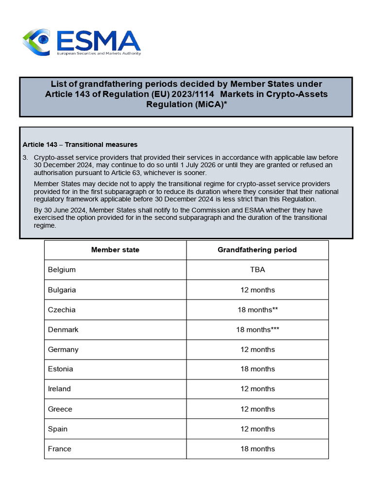 List of MiCA Grandfathering Periods Art. 143 3 | PDF | European Economic Area | European Union