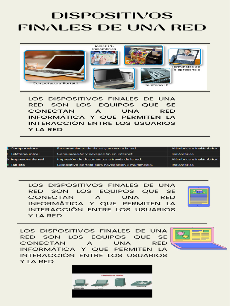 Dispositivos Finales de Una Red | PDF