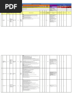 Last Minute Risk Assessment (LMRA) | PDF | Occupational Safety And ...