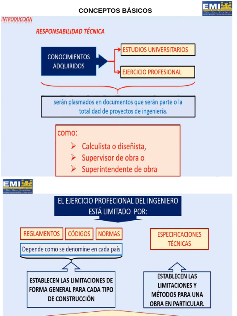 Tema 1 Conceptos Ing. Valencia | PDF