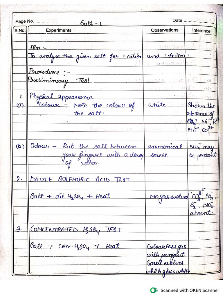 Chemistry Salts | PDF