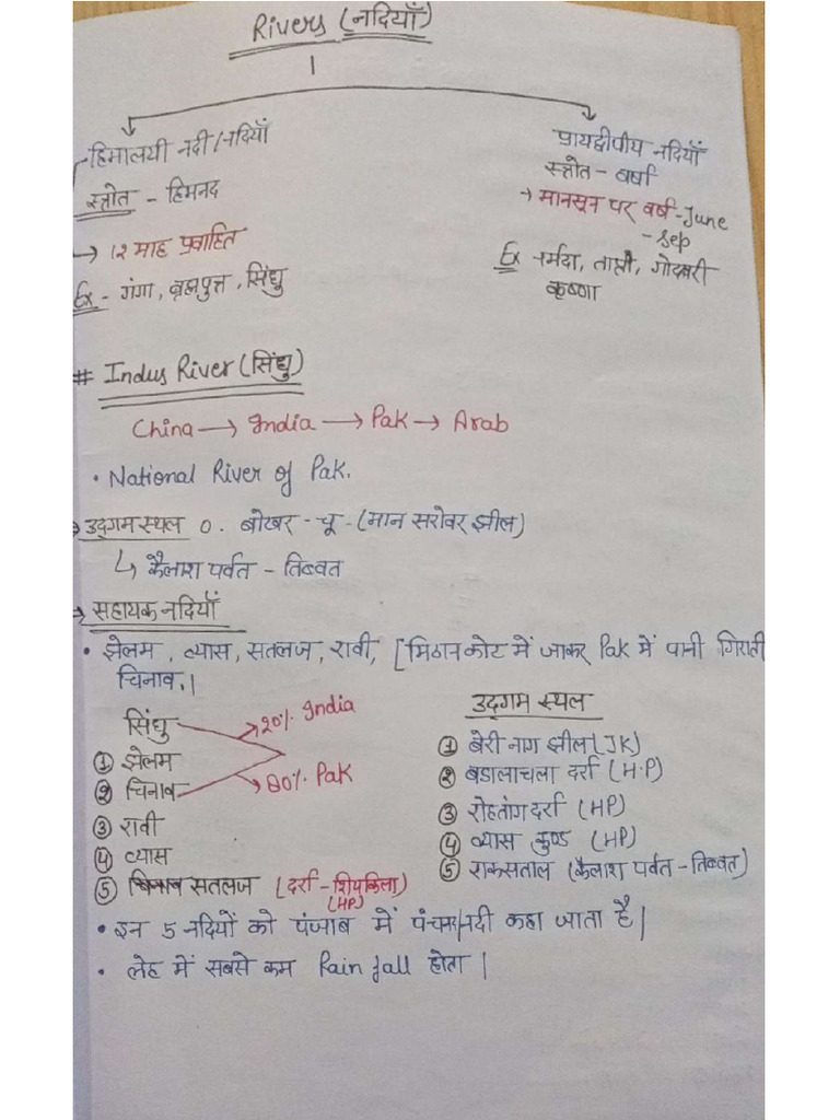Geography Notes | PDF