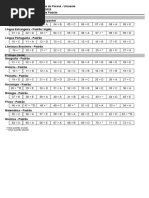 Gabaritos Vestibular UFRGS 2024 | PDF