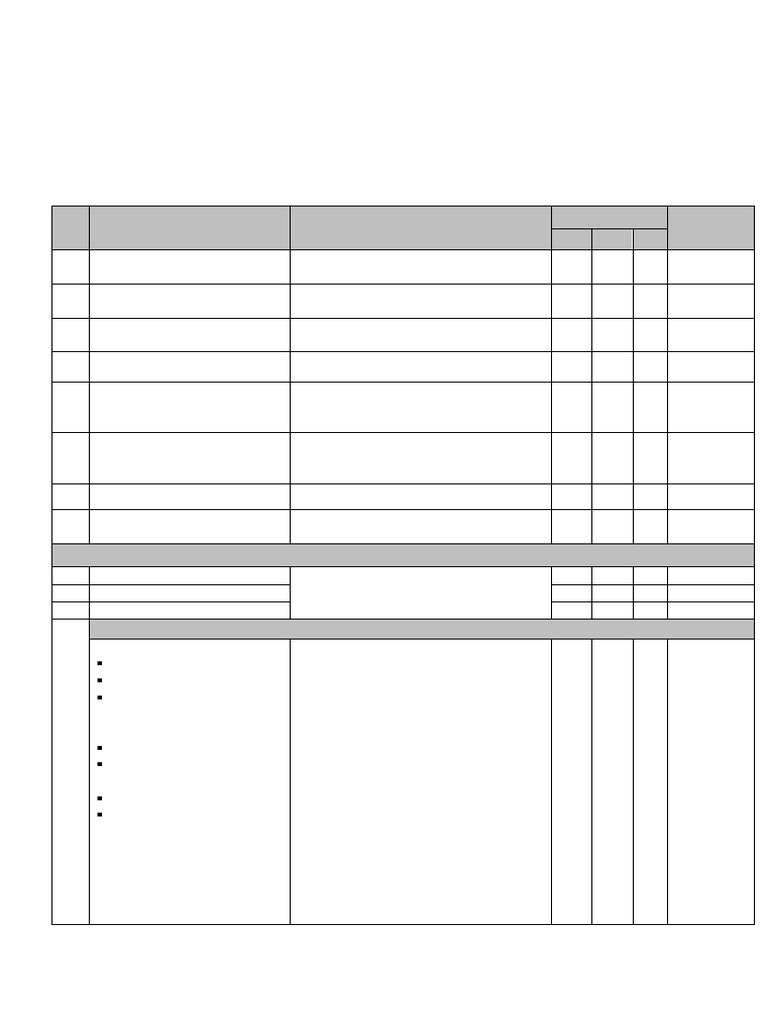 Postnatal Physical Assessment 1 | PDF | Uterus | Edema