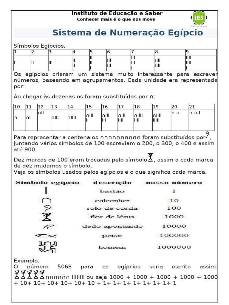 0502 Números Egipcipos Aula | PDF