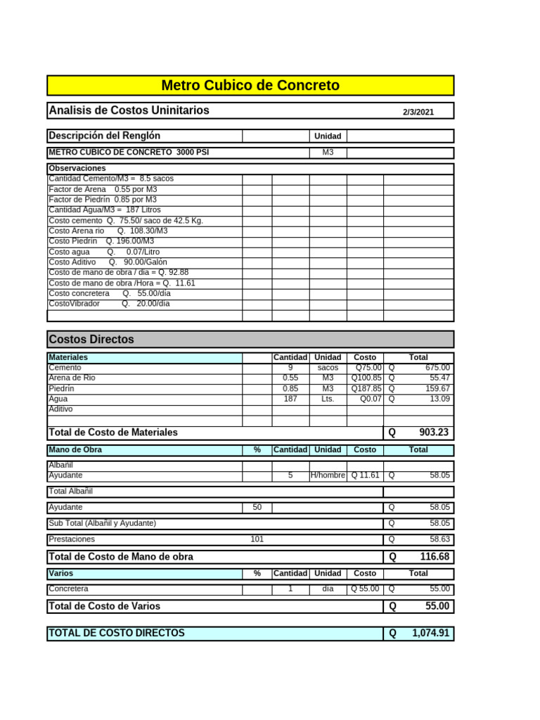 Precio Unitario M3 Concreto Enero 2021 | PDF | Ingeniería de ...