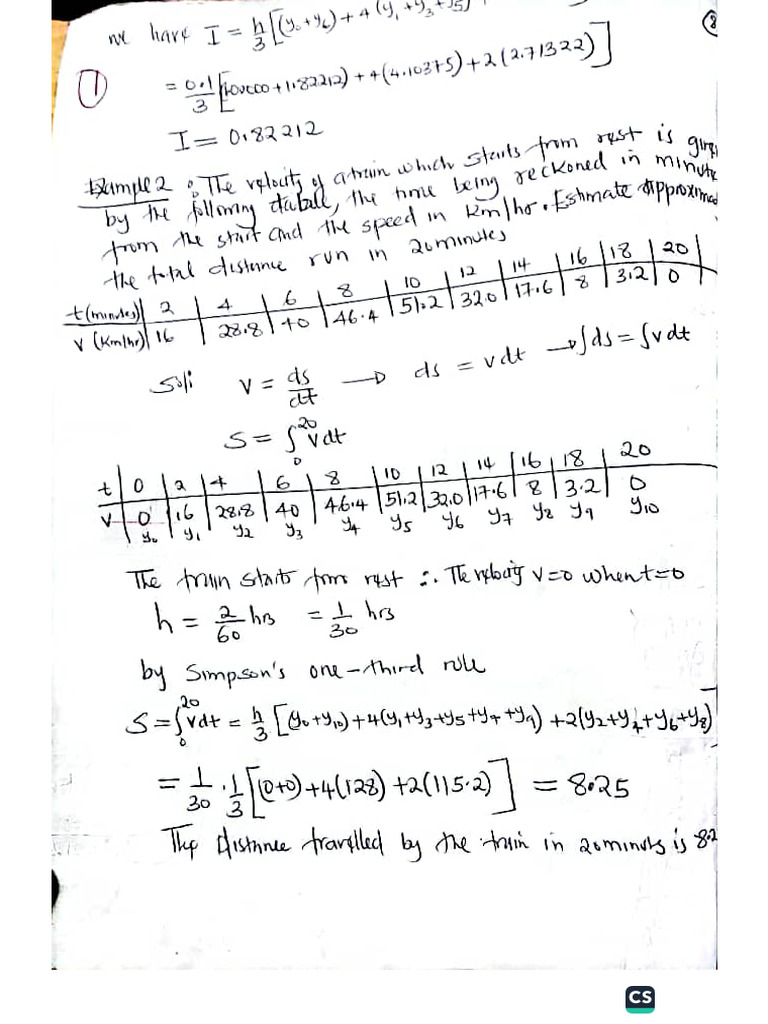 Numerical Analysis Pdf 0162