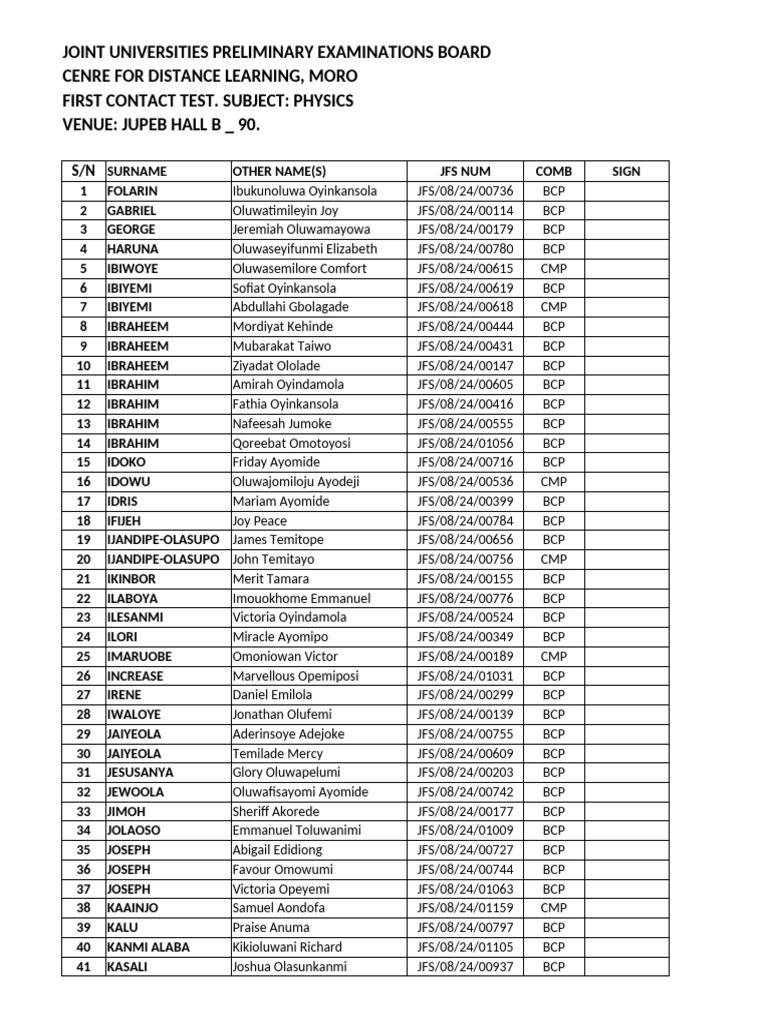 Physics _ Test _ Jupeb Hall b _ 90. | PDF