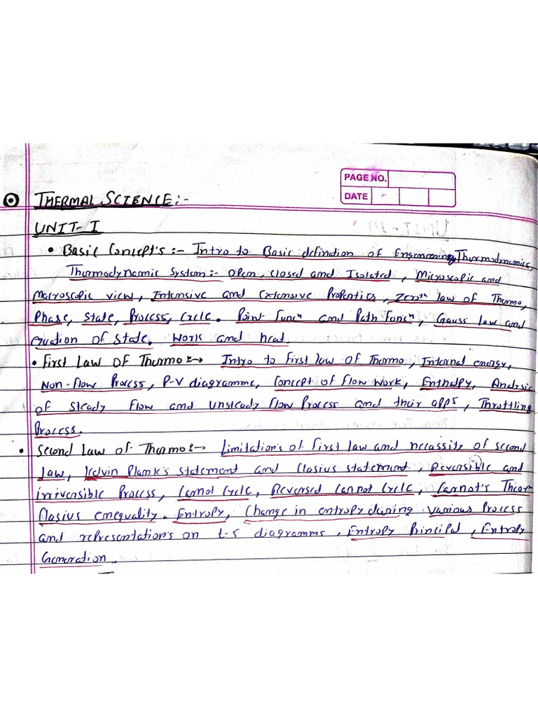 Handwritten Unit 1 | PDF