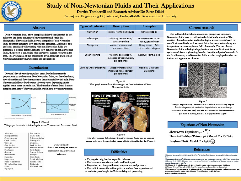 Study of Non-Newtonian Fluids and Their Applications | PDF | Viscosity ...