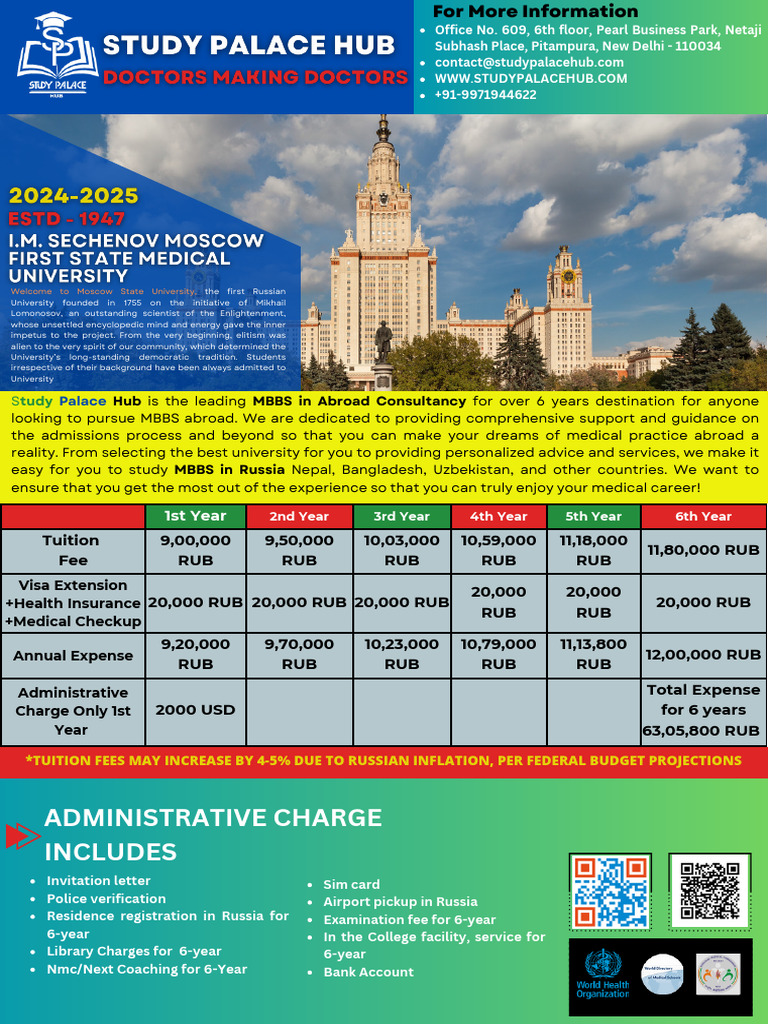 I.M Sechenov Moscow First State Medical University | PDF