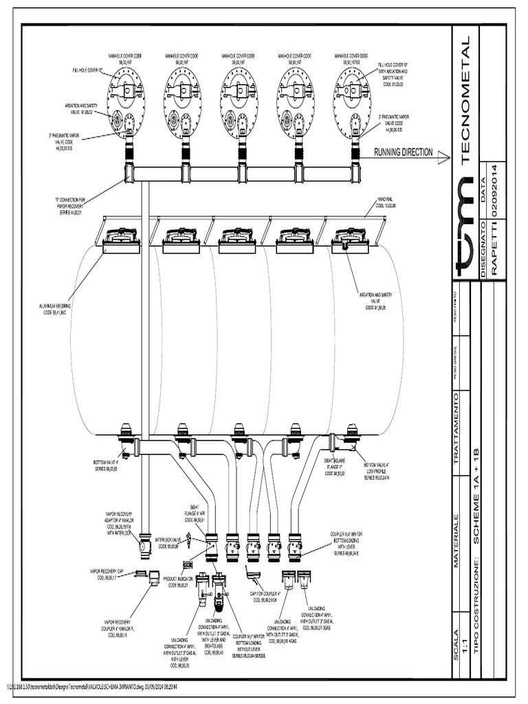 Scheme 1a - 1b | PDF