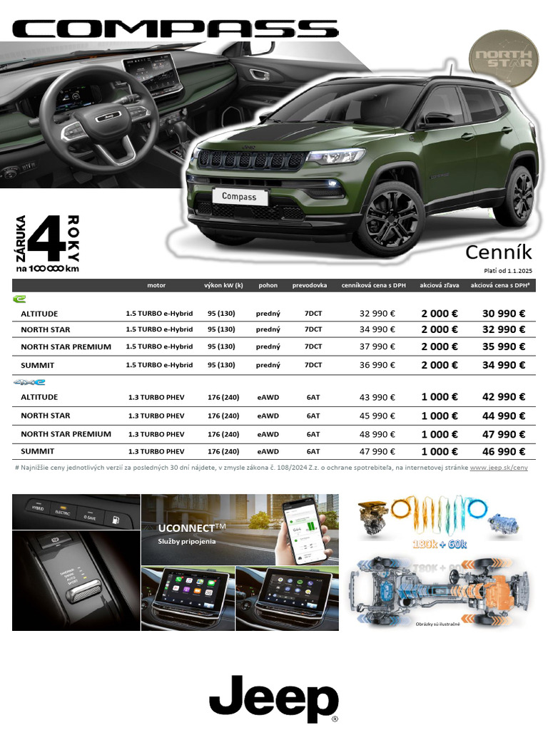 zc_jeep_compass_my25_1_1_2025 | PDF