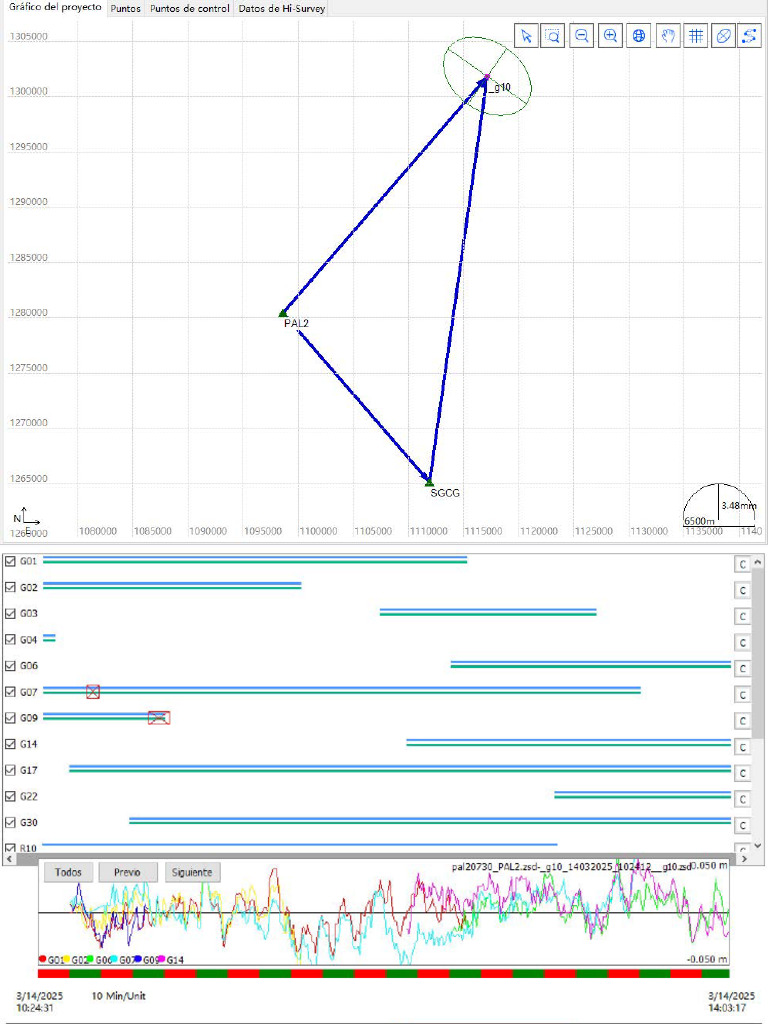 Graficos GPS1 Y GPS2 | PDF