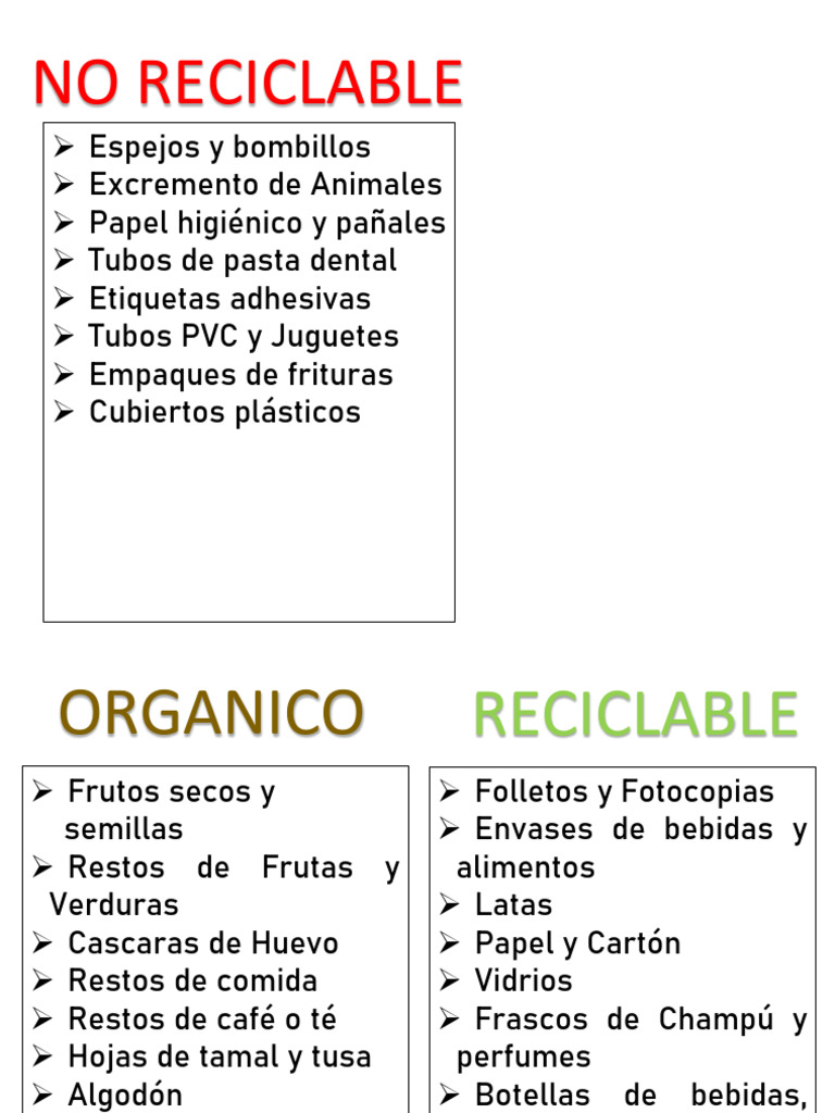 Tipos de Residuos: Reciclables y No Reciclables | PDF